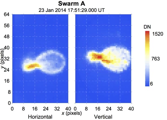 Swarm Electric Field Instruments